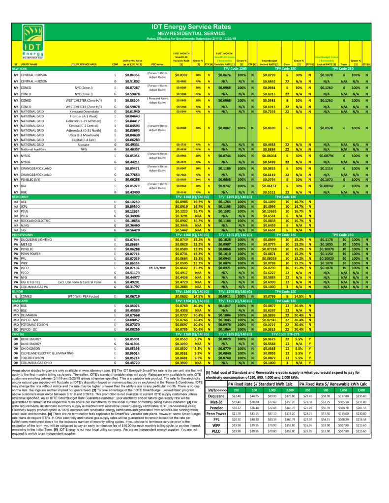 IDT Energy – Rates